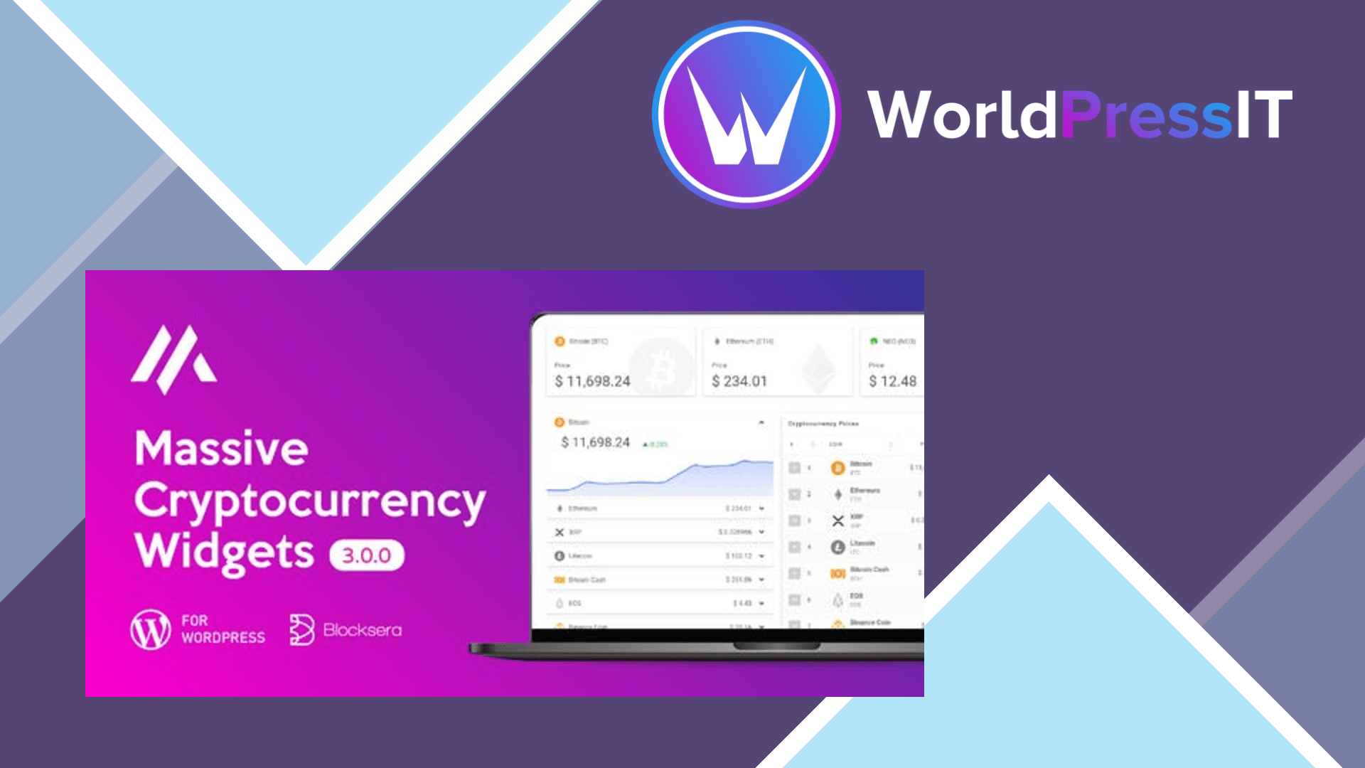 Massive Cryptocurrency Widgets – WorldPress IT