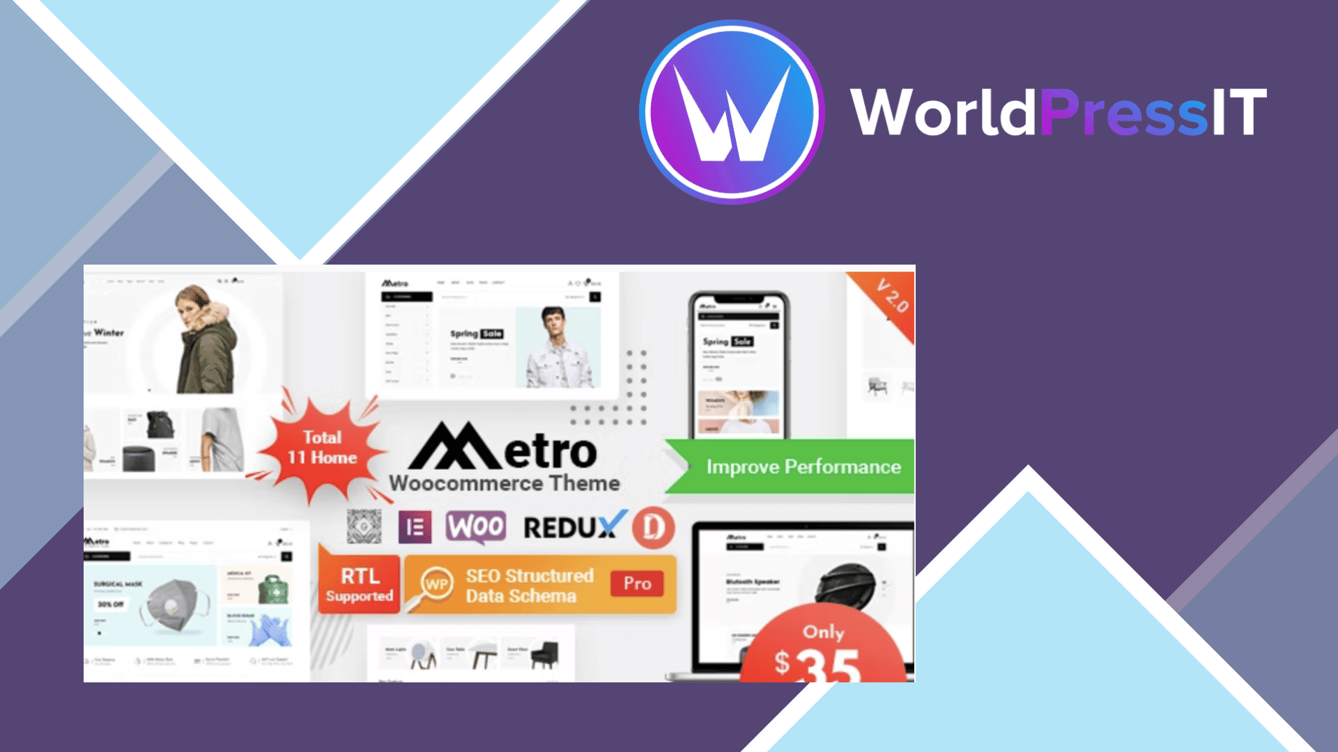 Metro - Minimal WooCommerce WordPress Theme - WorldPress IT